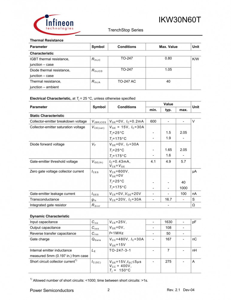 IKW30N60T datasheet page 2