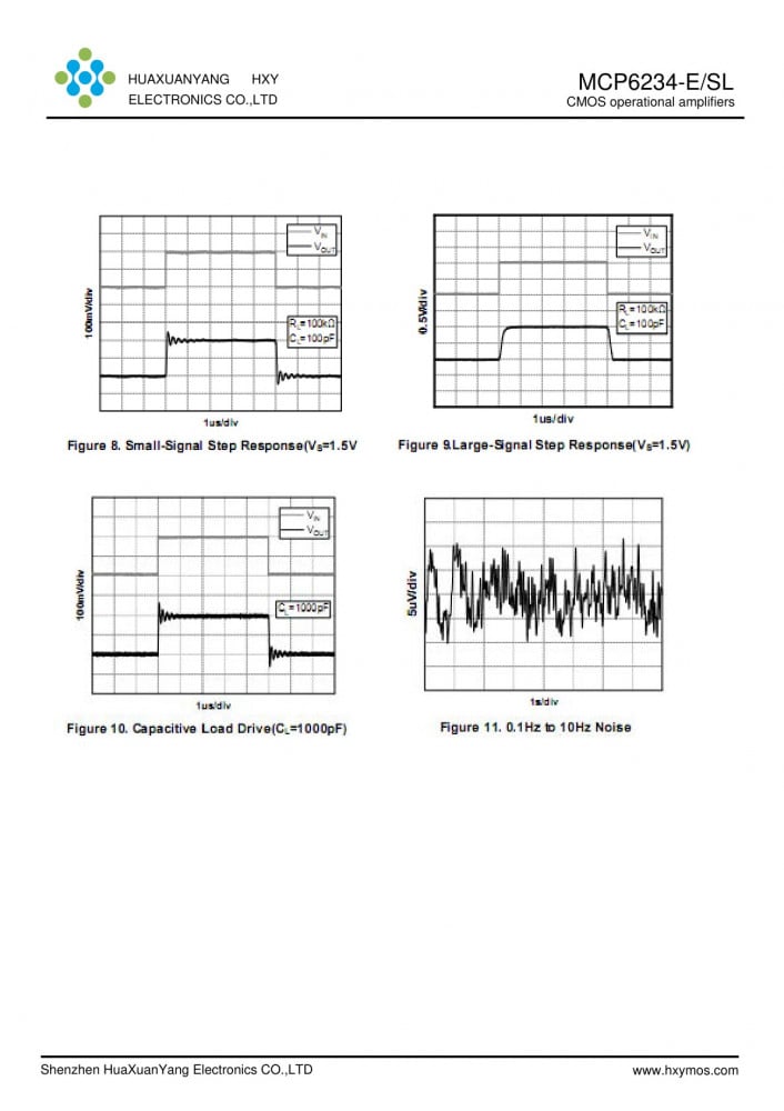 MCP6234-E/SL-HXY datasheet page 7