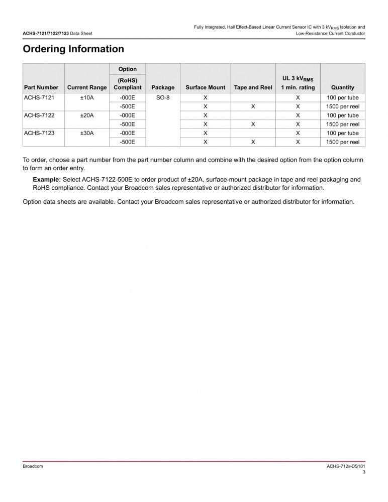 ACHS-7122 datasheet page 3