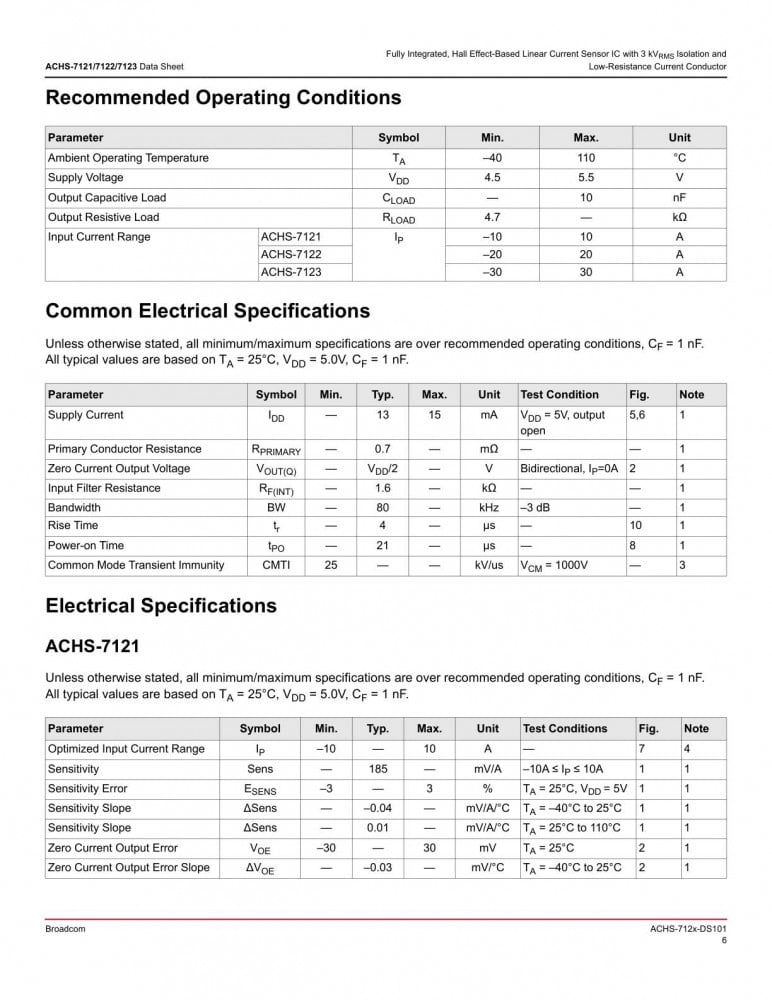 ACHS-7122 datasheet page 6