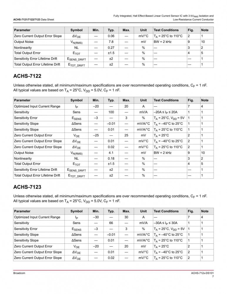 ACHS-7122 datasheet page 7