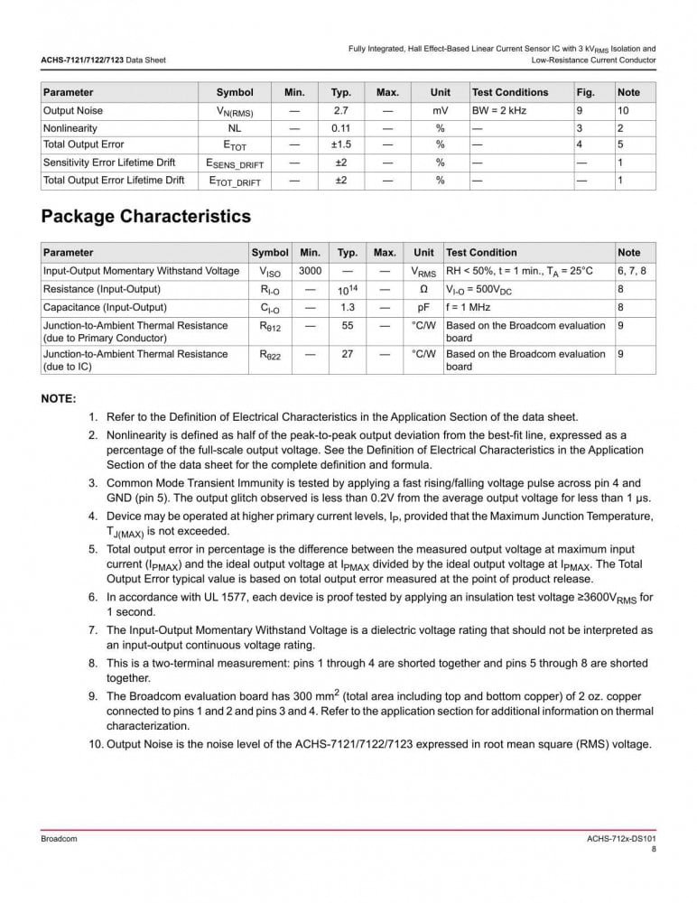 ACHS-7122 datasheet page 8