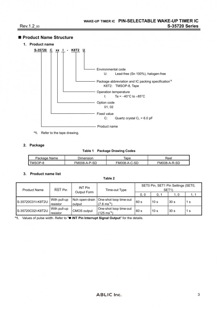 S-35720 datasheet page 3