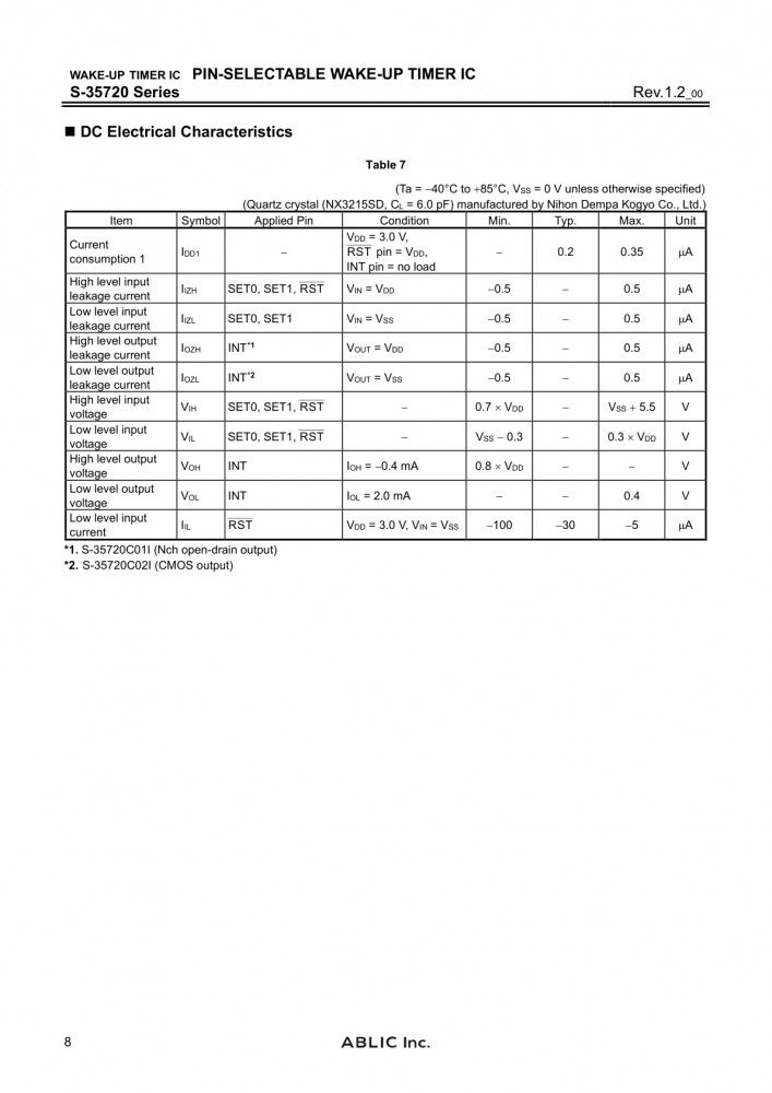 S-35720 datasheet page 8