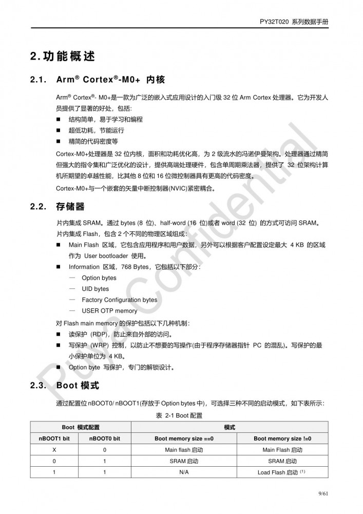 PY32T020 datasheet page 9
