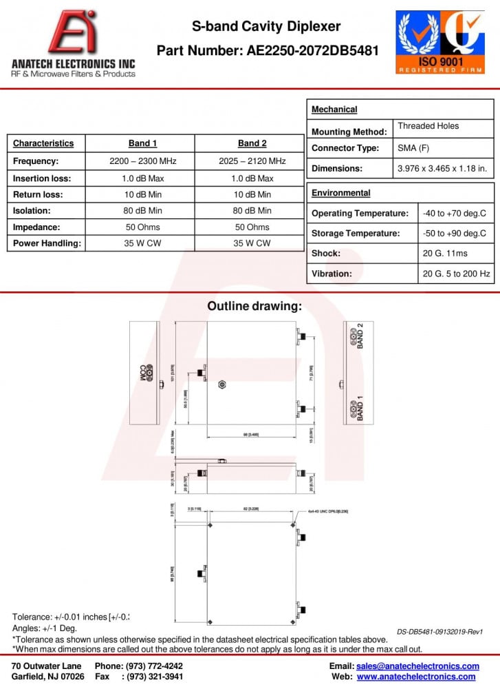 AE2250-2072DB5481 outline drawing and mechanical information