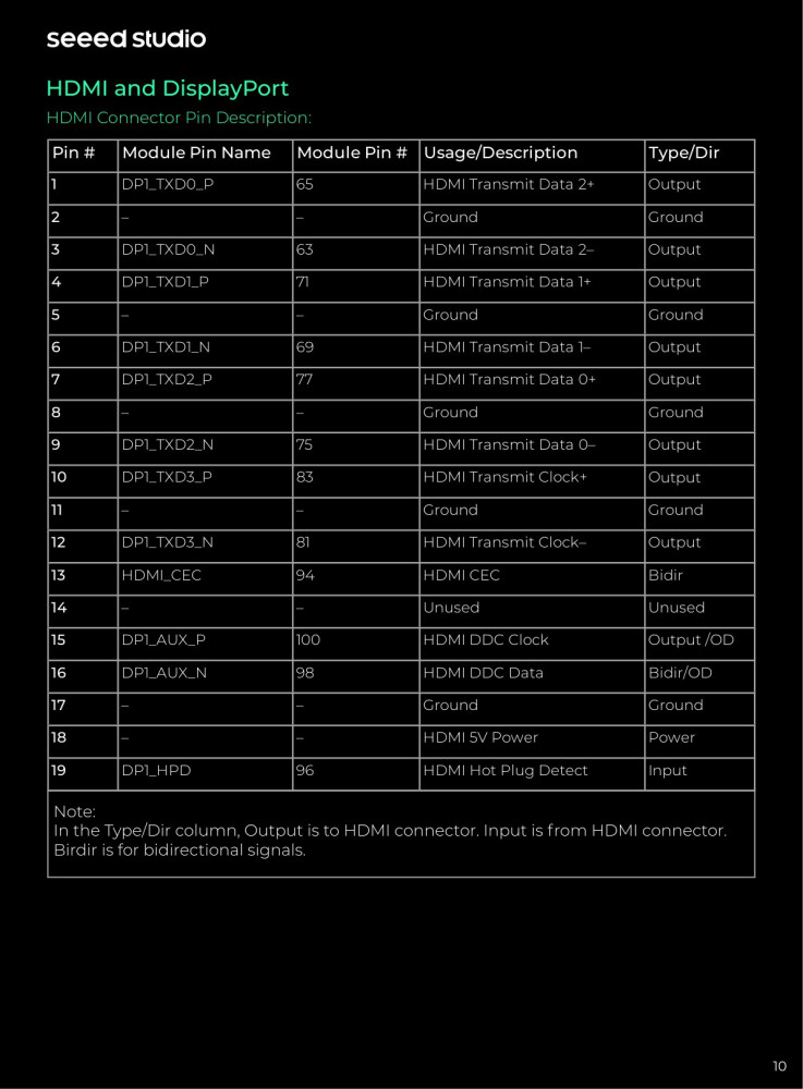 Product document page 10
