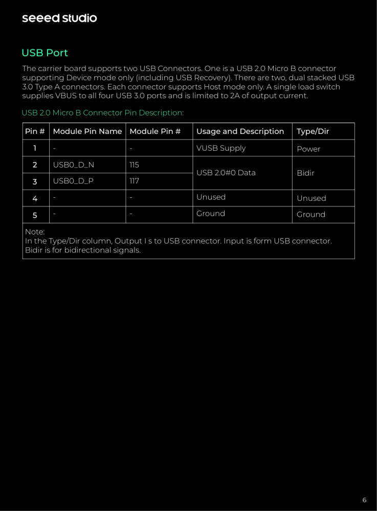 Product document page 6