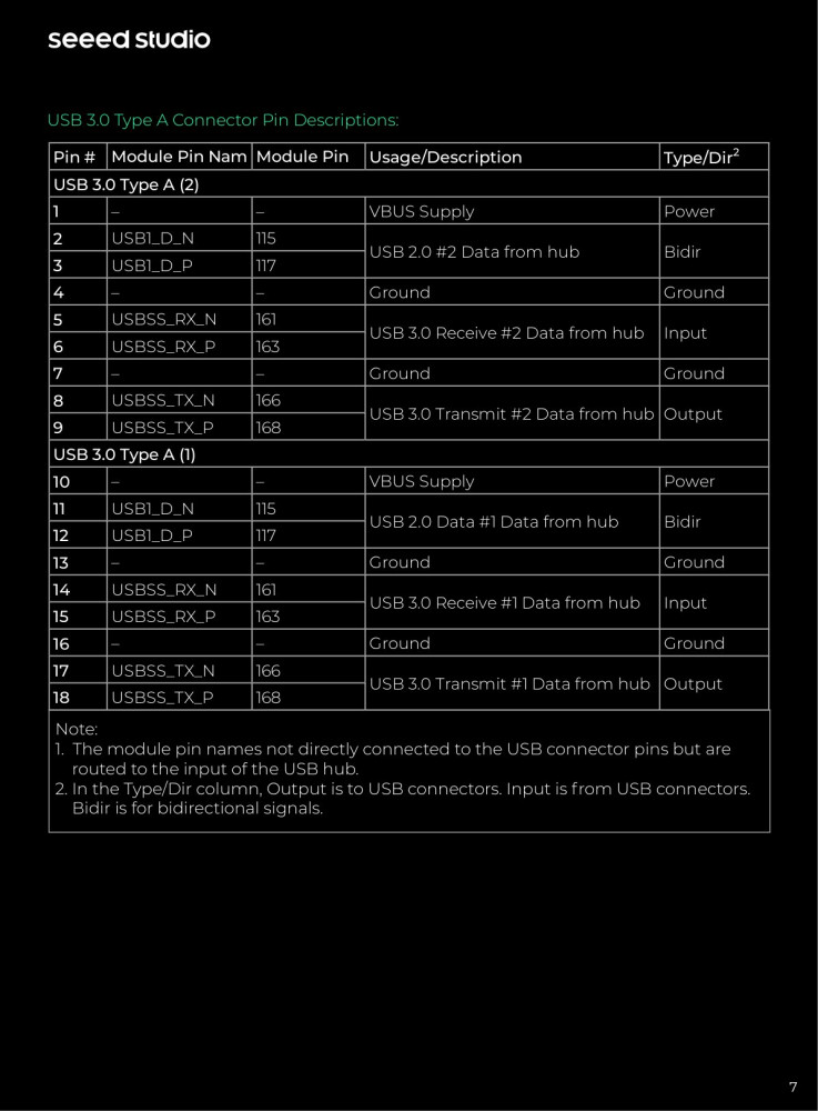 Product document page 7