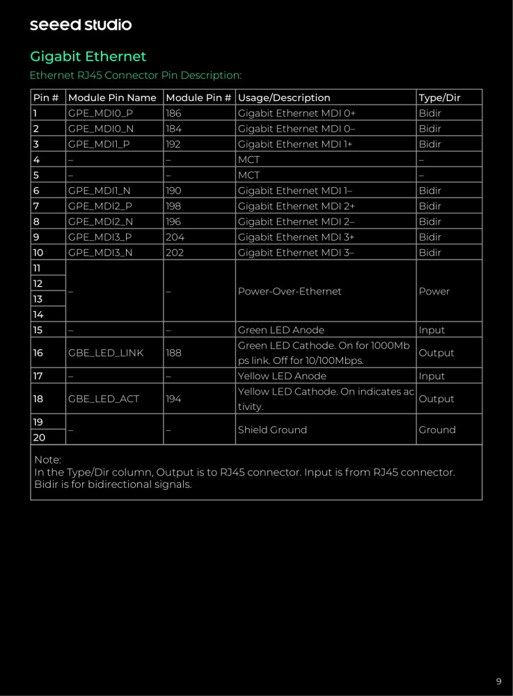 Product document page 9
