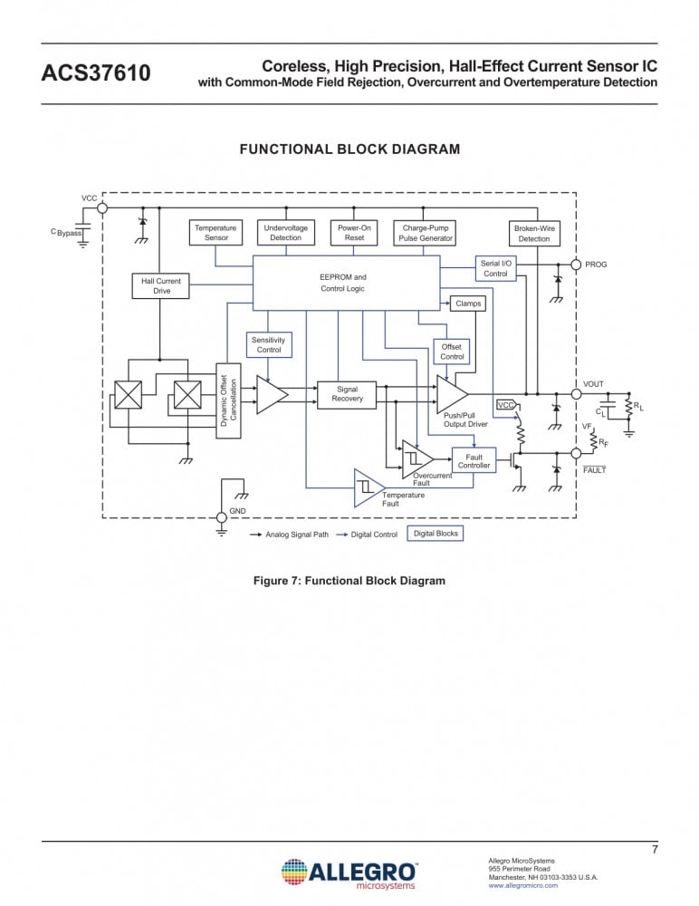 ACS37610 datasheet page 7
