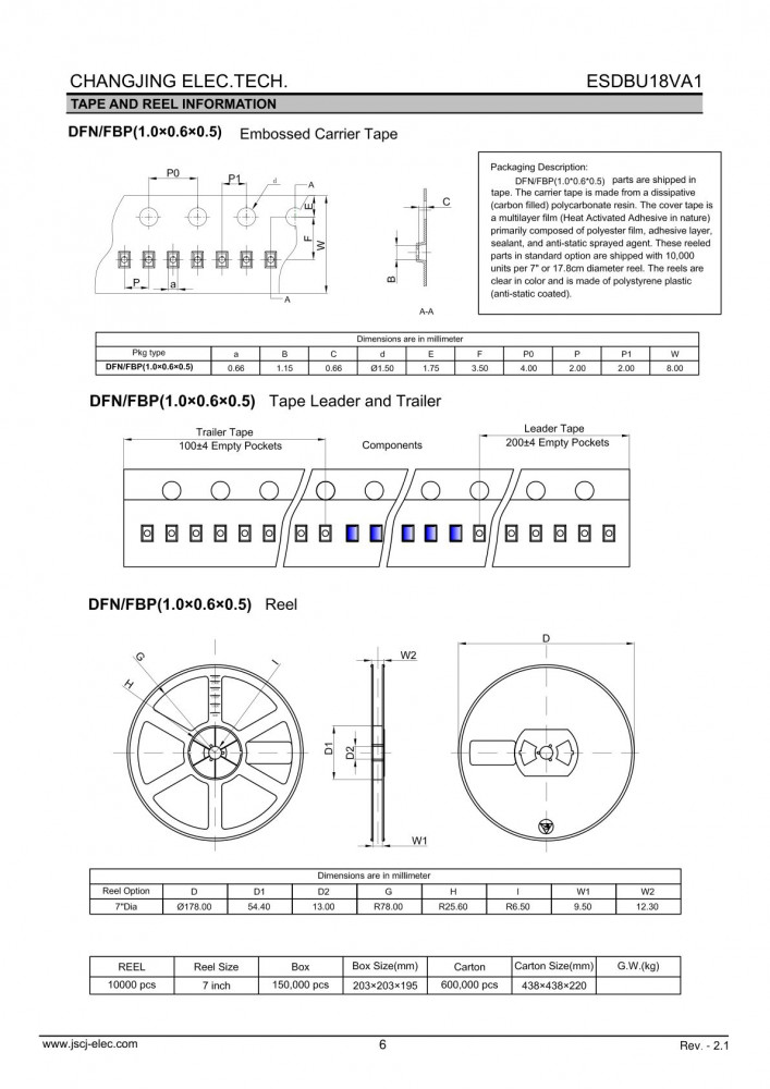 ESDBU18VA1 datasheet page 6