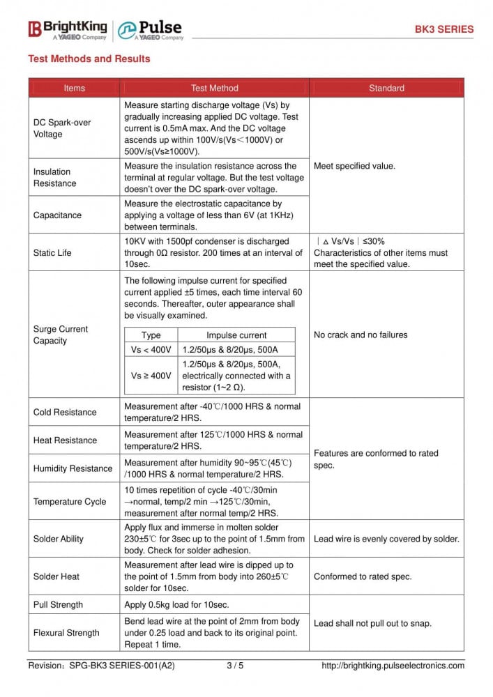 Brightking spark gap datasheet page 3