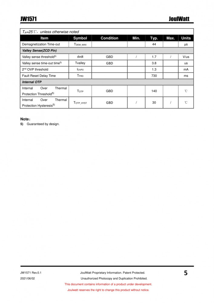 JW1571 datasheet page 5