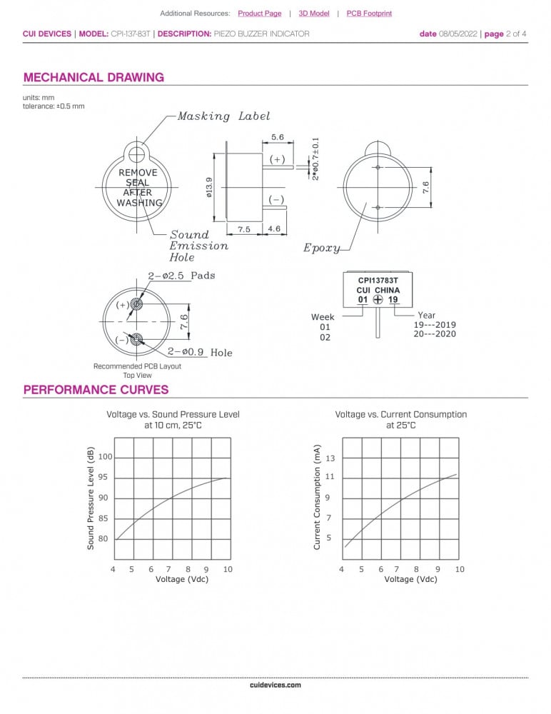 CPI-137-83T datasheet page 2