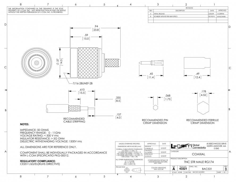 BAC531 technical document preview