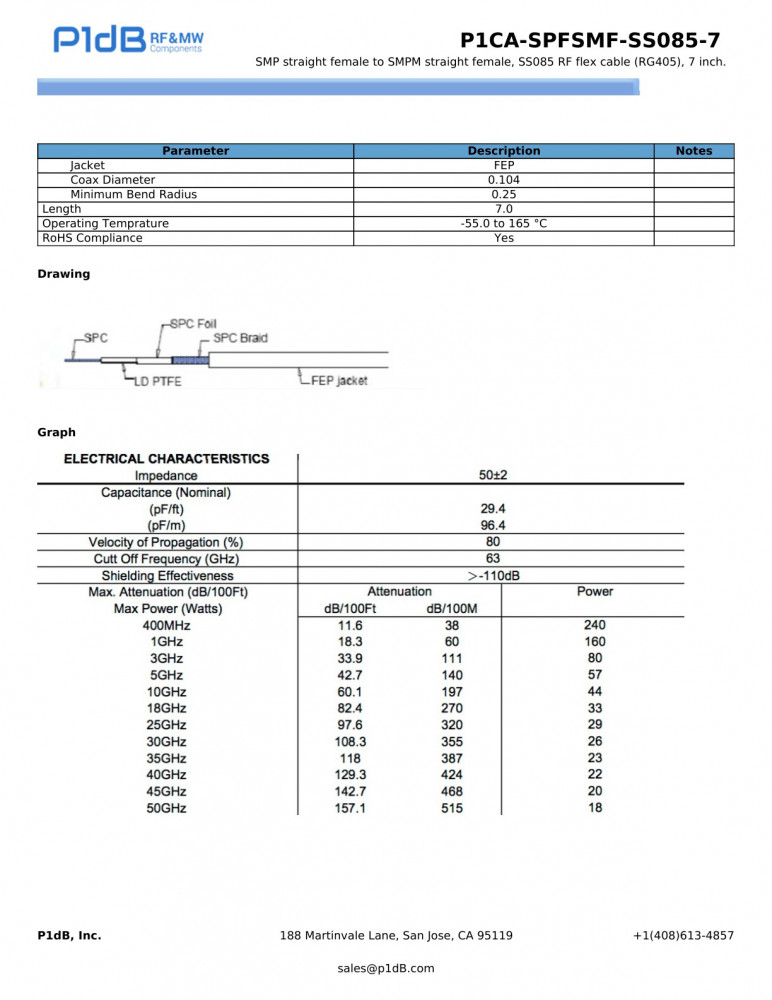 P1CA-SPFSMF-SS085-7 technical document page 2