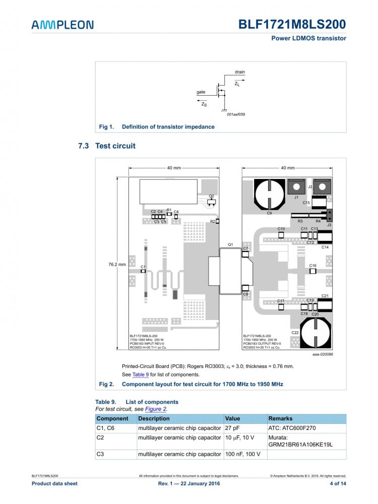 BLF1721M8LS200U datasheet page 4