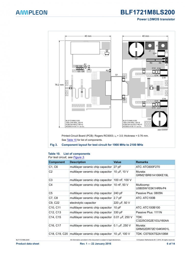 BLF1721M8LS200U datasheet page 6