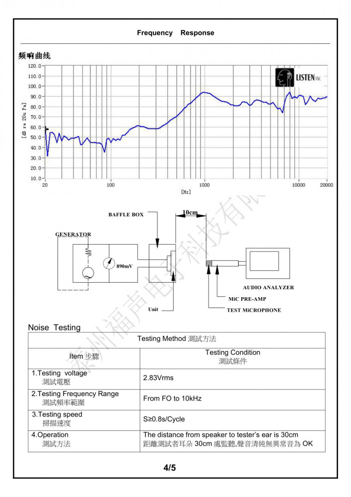 FUET FS20MS0810-H4.0 specification page 5