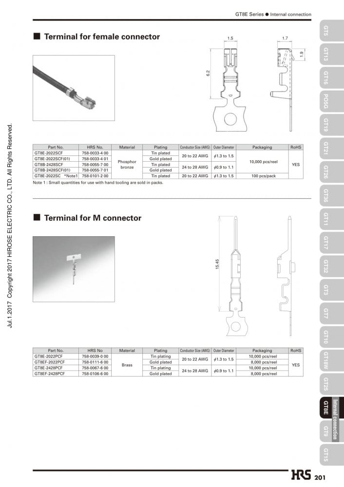 HRS GT8E series document page 2