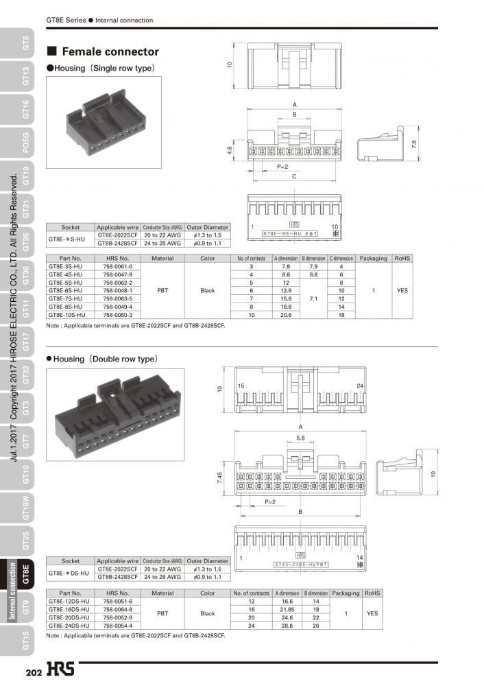 HRS GT8E series document page 3