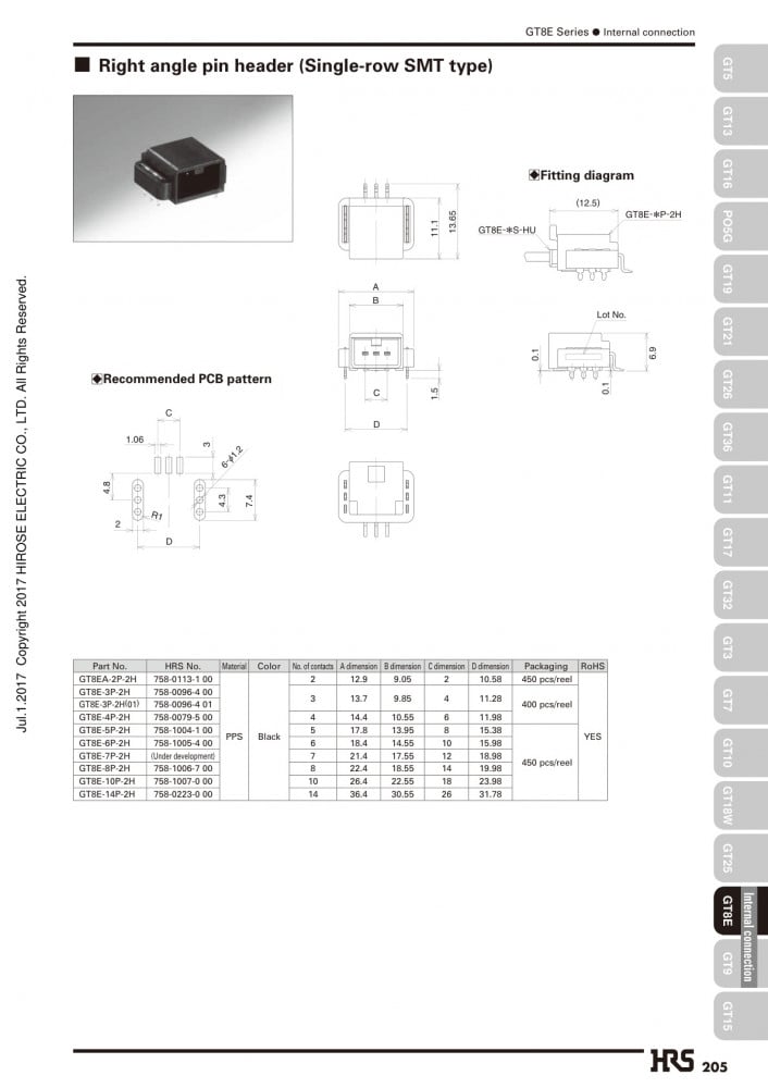 HRS GT8E series document page 6