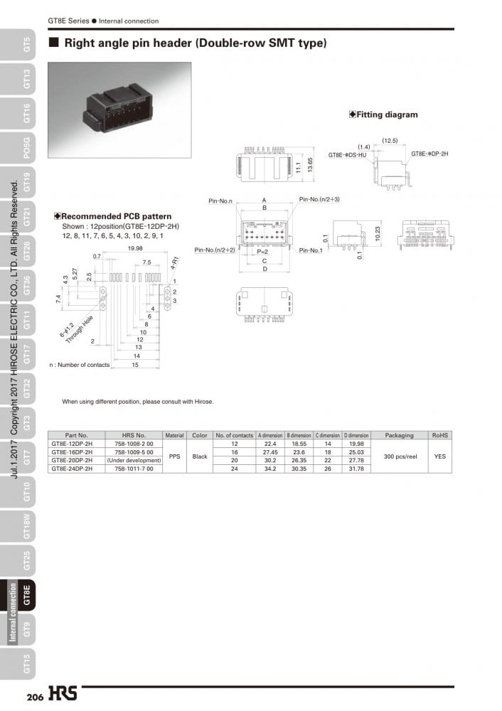 HRS GT8E series document page 7