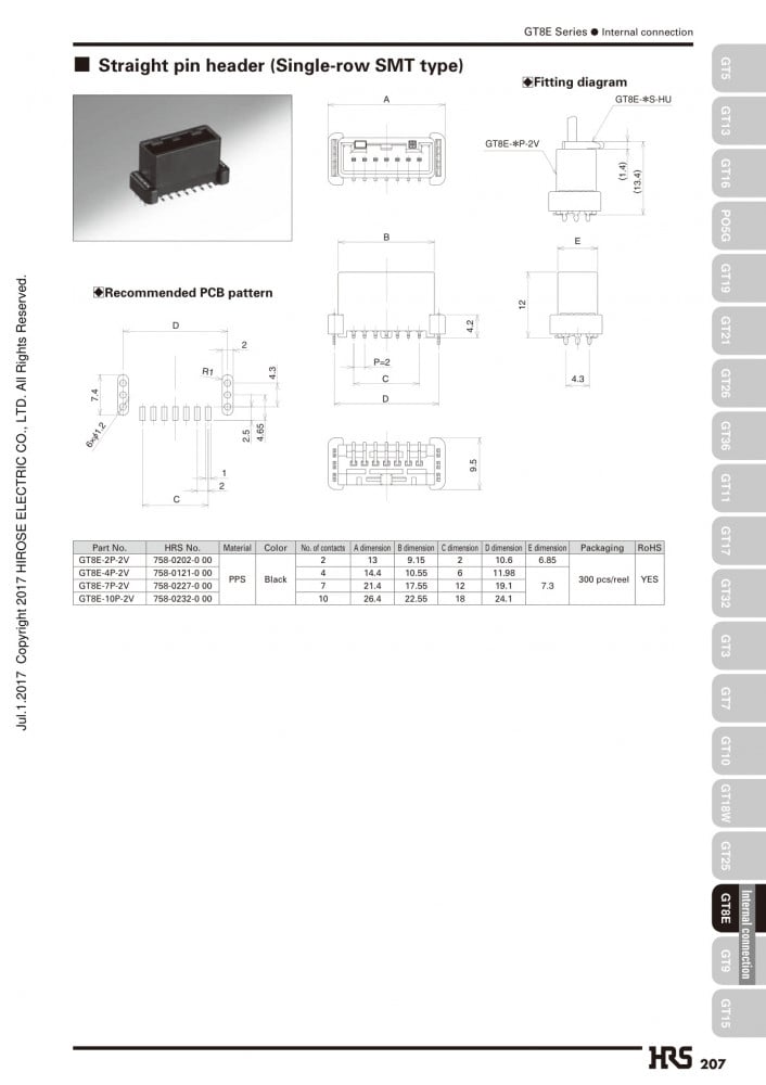 HRS GT8E series document page 8