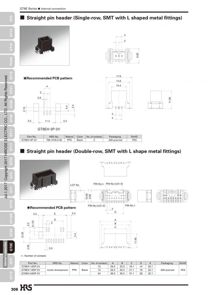 HRS GT8E series document page 9