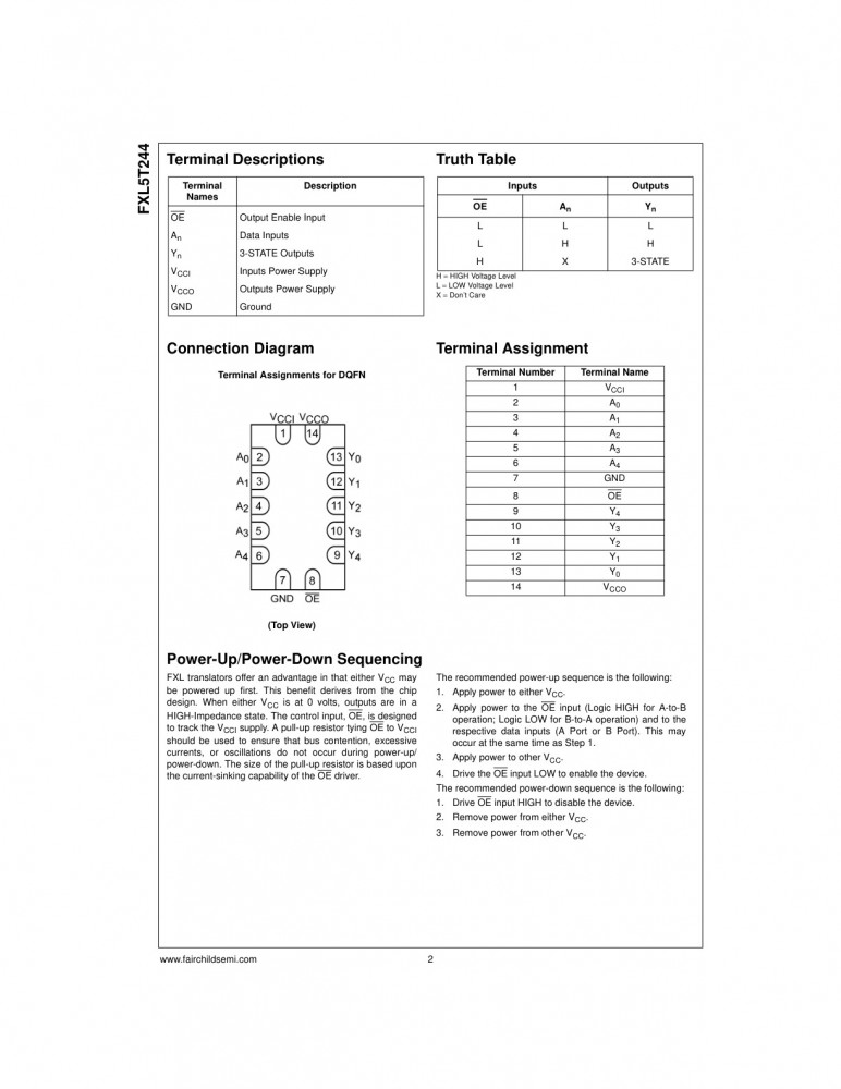 FXL5T244 datasheet page 3