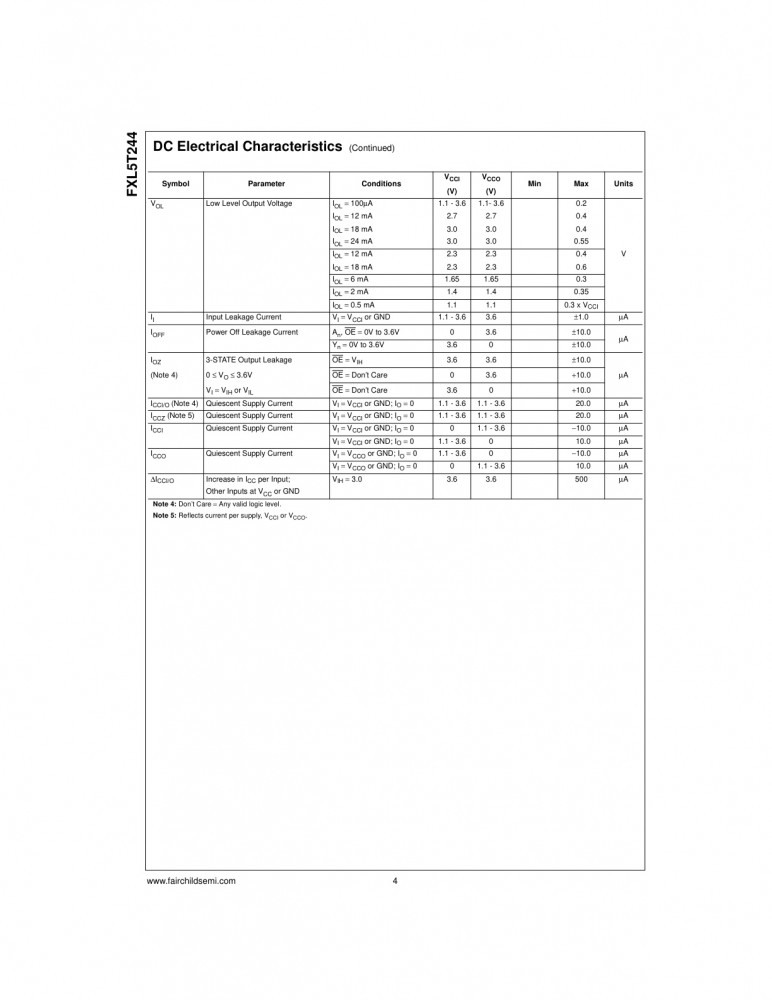 FXL5T244 datasheet page 5