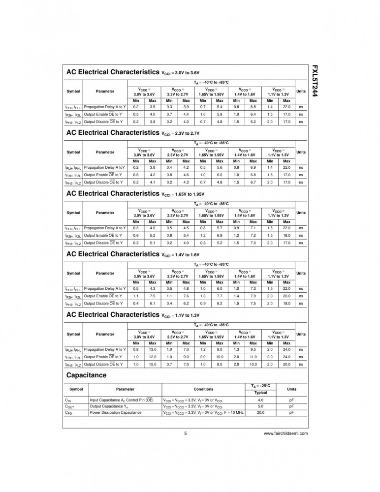 FXL5T244 datasheet page 6