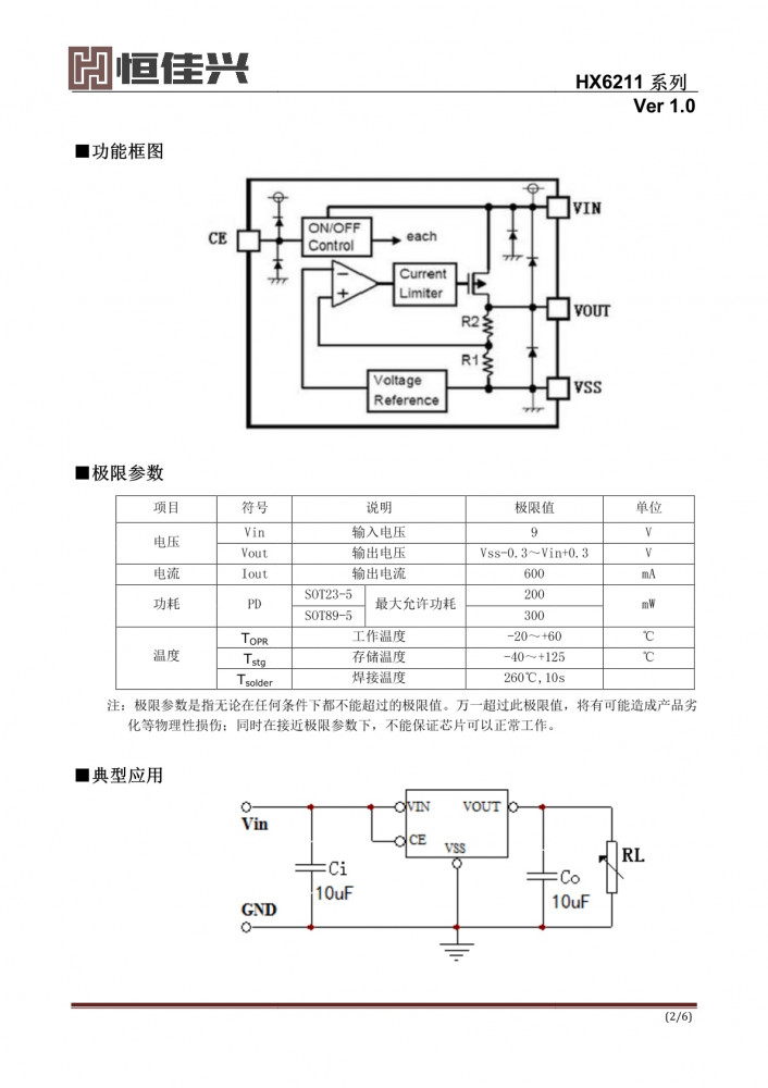HX6211 datasheet page 2