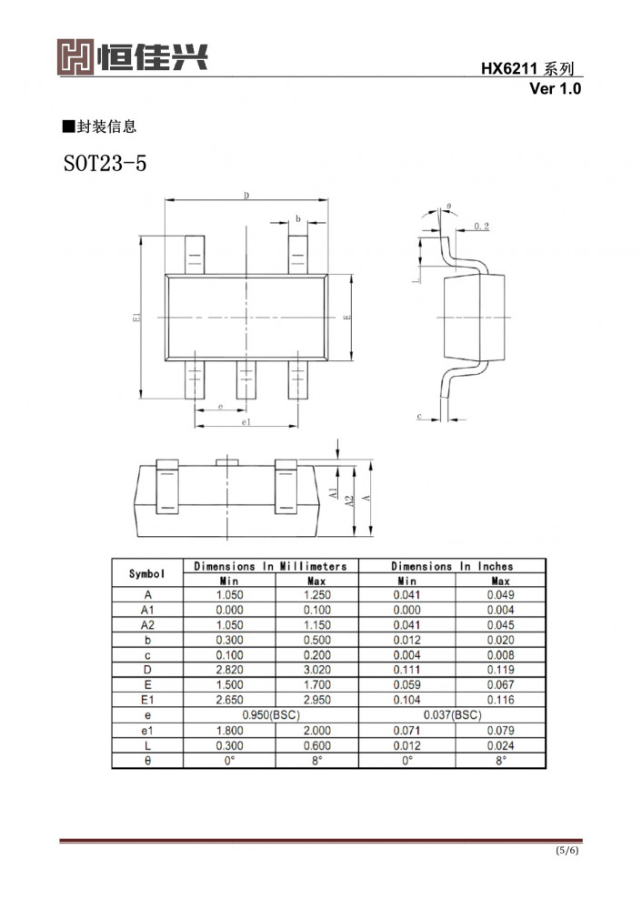 HX6211 datasheet page 5