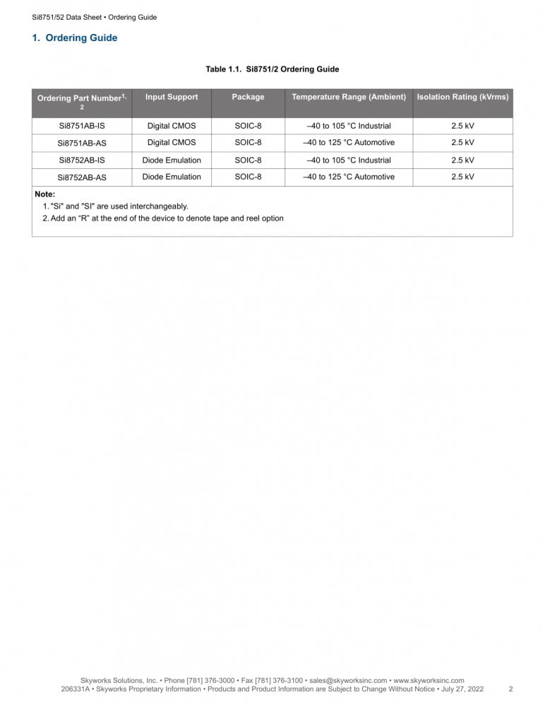 Si8751 datasheet page 2