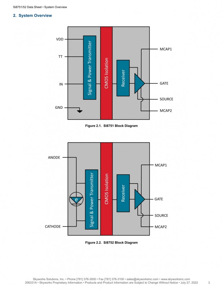 Si8751 datasheet page 3