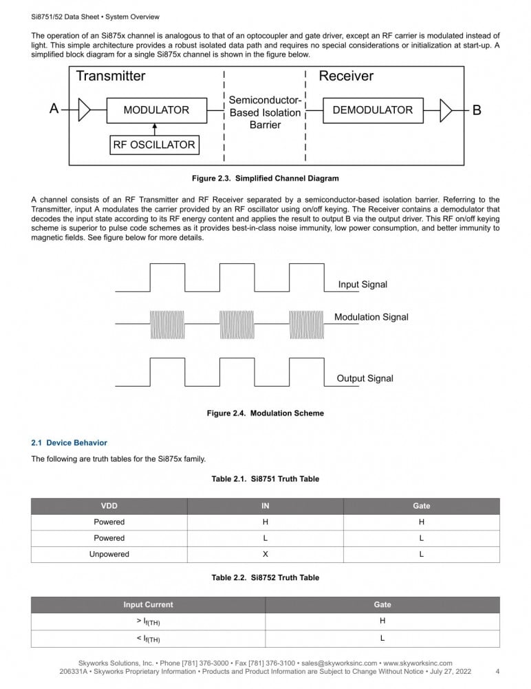 Si8751 datasheet page 4
