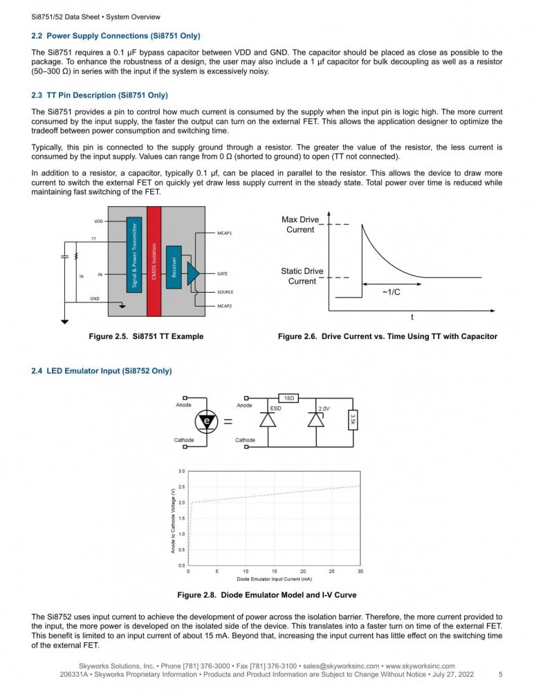 Si8751 datasheet page 5