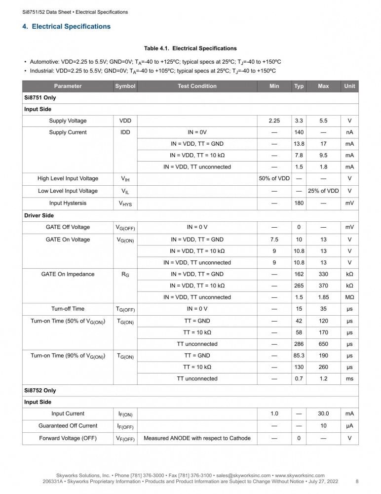 Si8751 datasheet page 8
