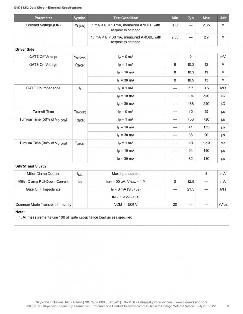Si8751 datasheet page 9