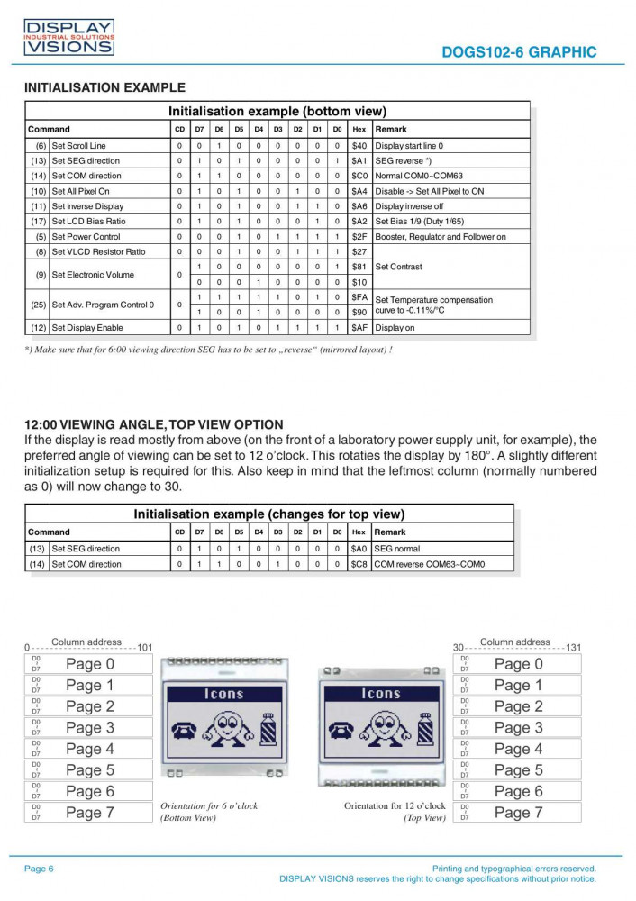 Product documentation page 6