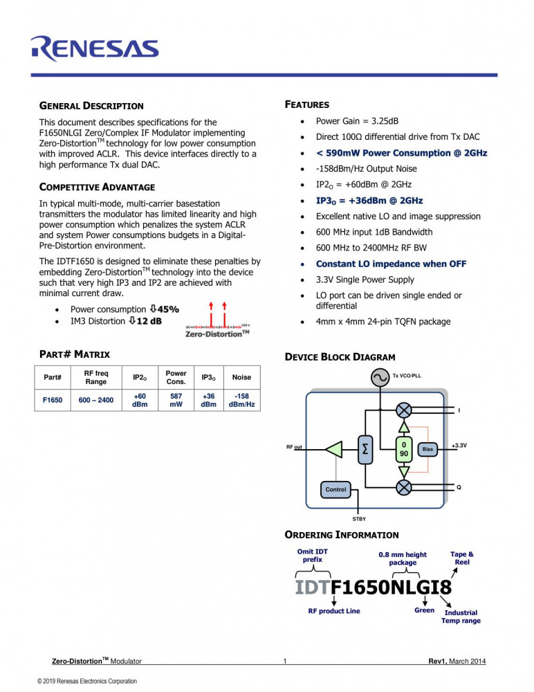 F1650NLGI datasheet page 1