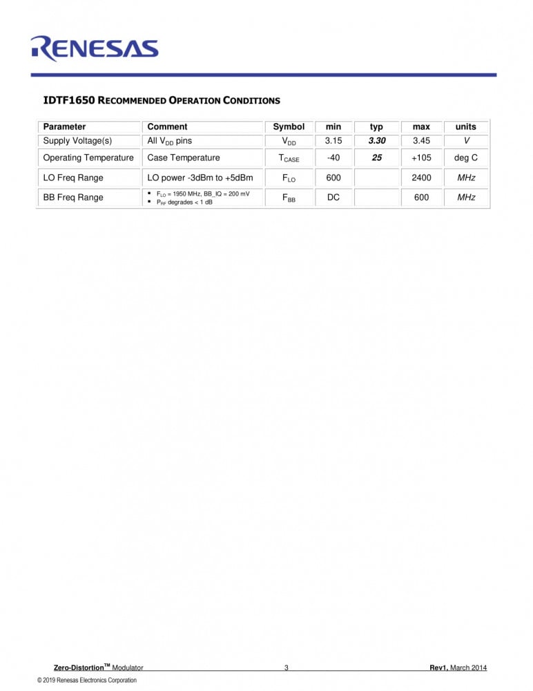F1650NLGI datasheet page 3