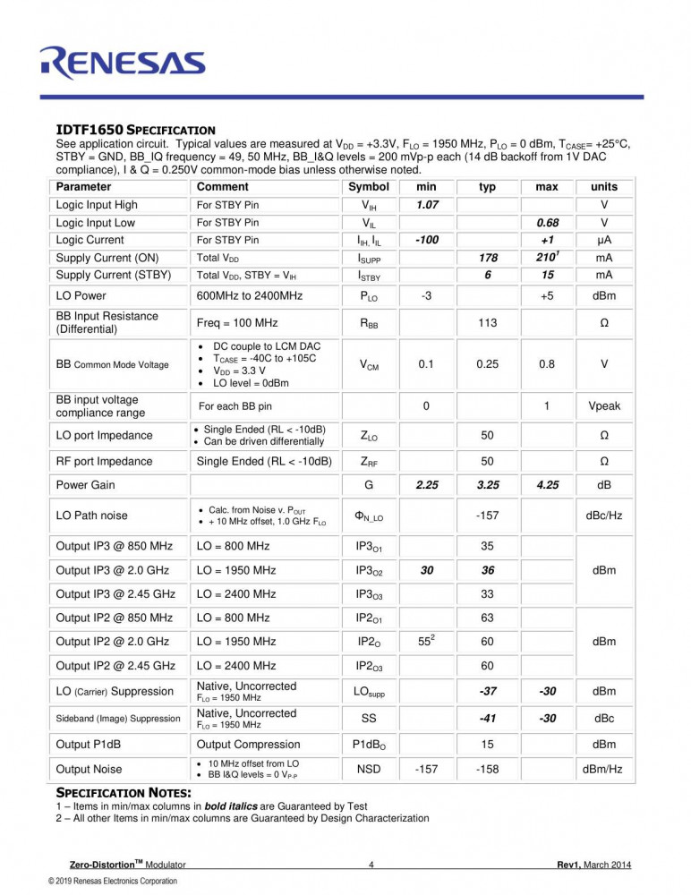 F1650NLGI datasheet page 4