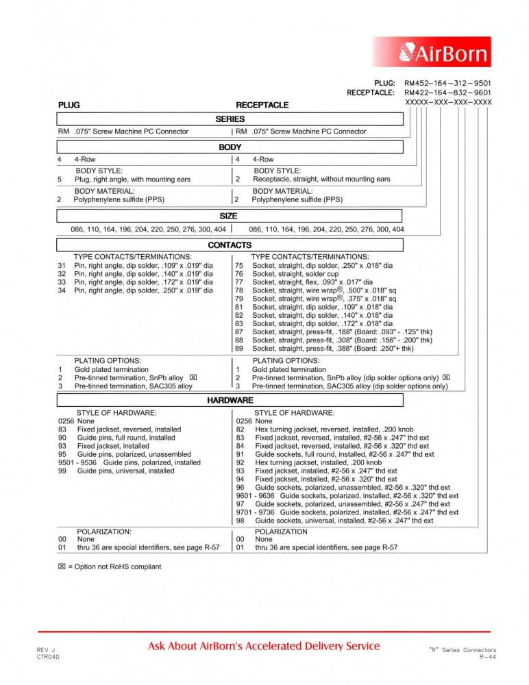 AirBorn RM connector technical document preview
