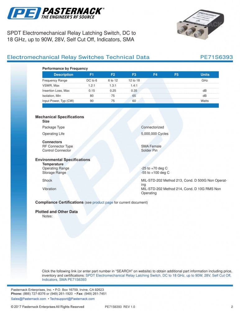 PE71S6393 datasheet page 2