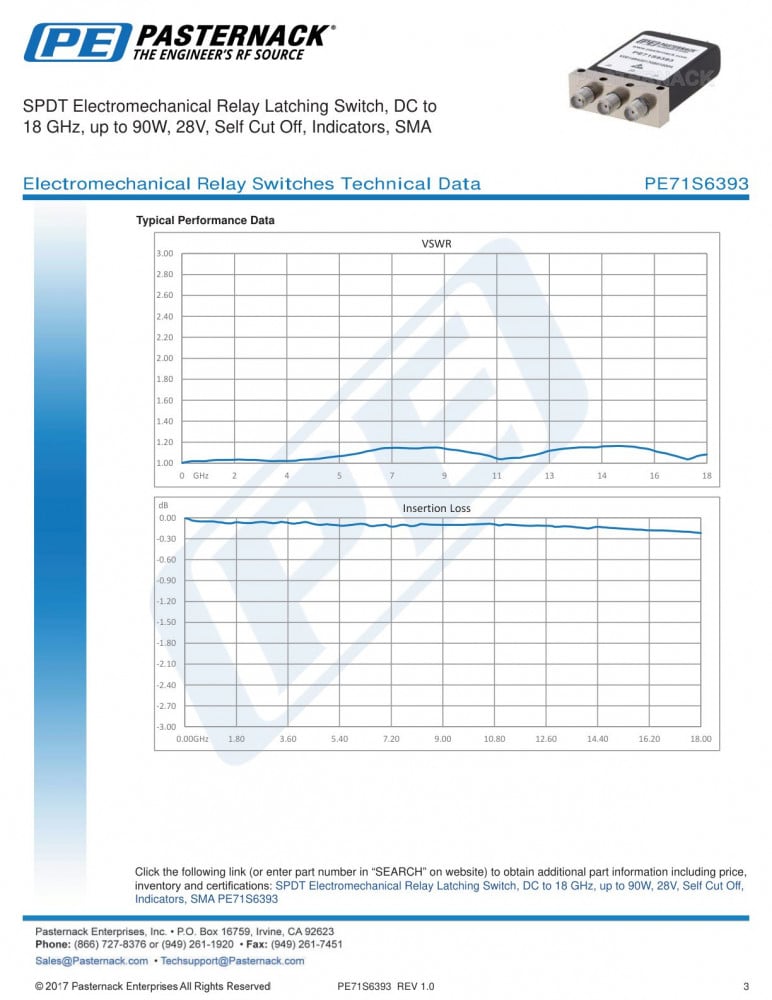 PE71S6393 datasheet page 3