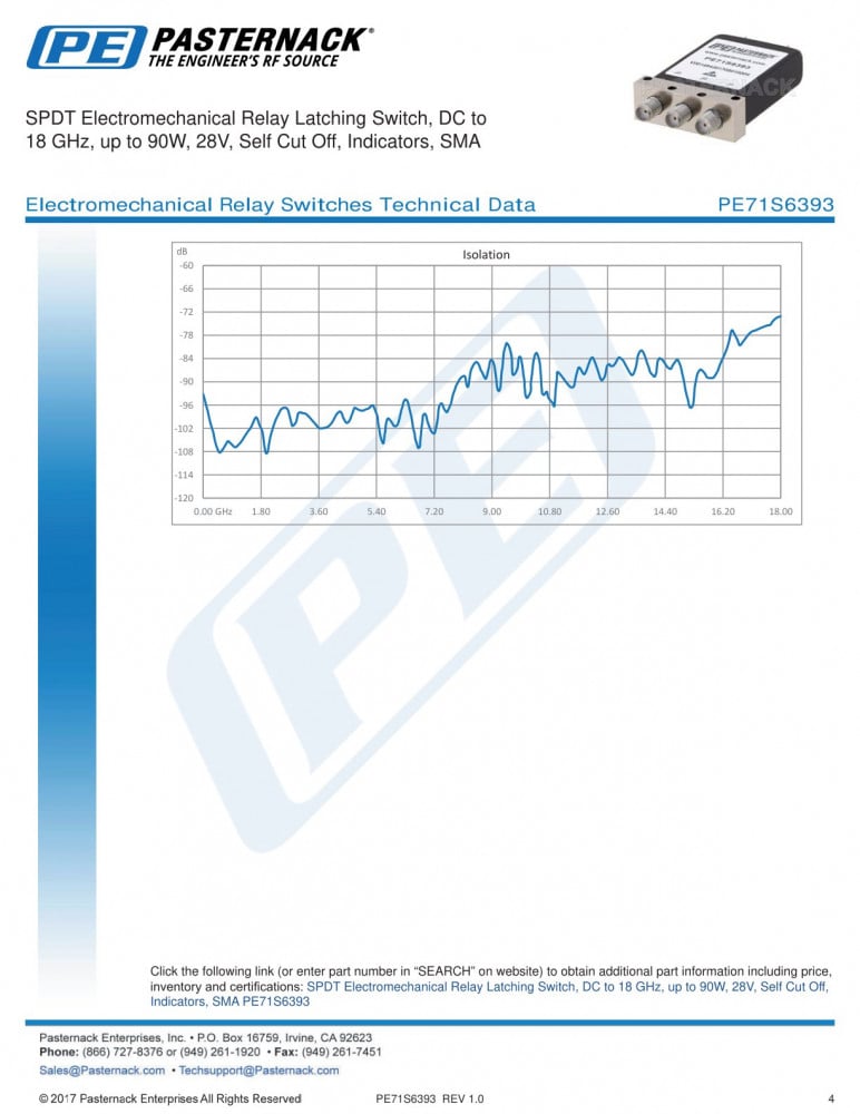 PE71S6393 datasheet page 4