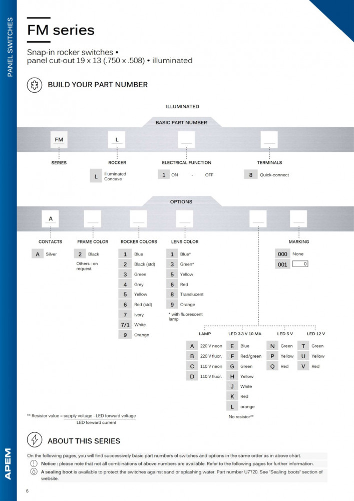 APEM FM series document page 6